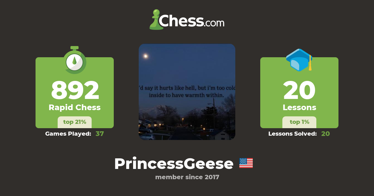 Hannah (PrincessGeese) - Chess Profile - Chess.com