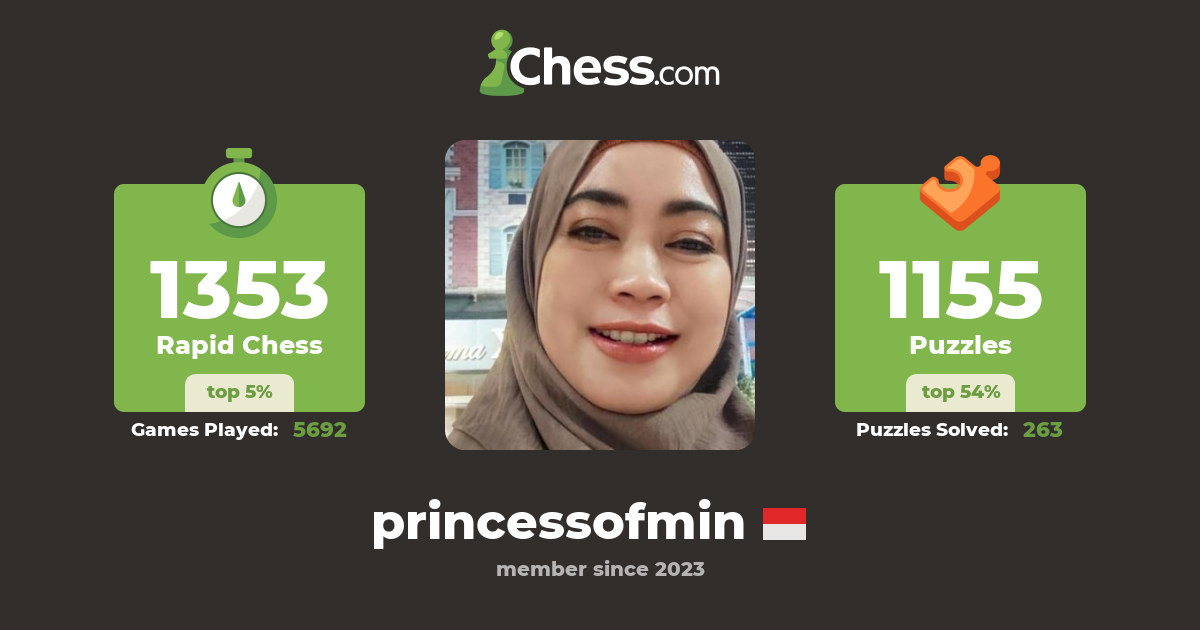princessofmin - Chess Profile - Chess.com
