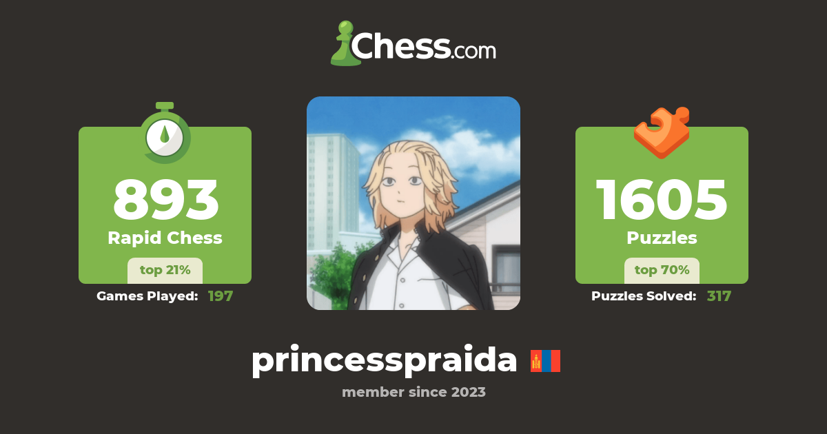 Oyunbaatar Enkhee (princesspraida) - Chess Profile - Chess.com