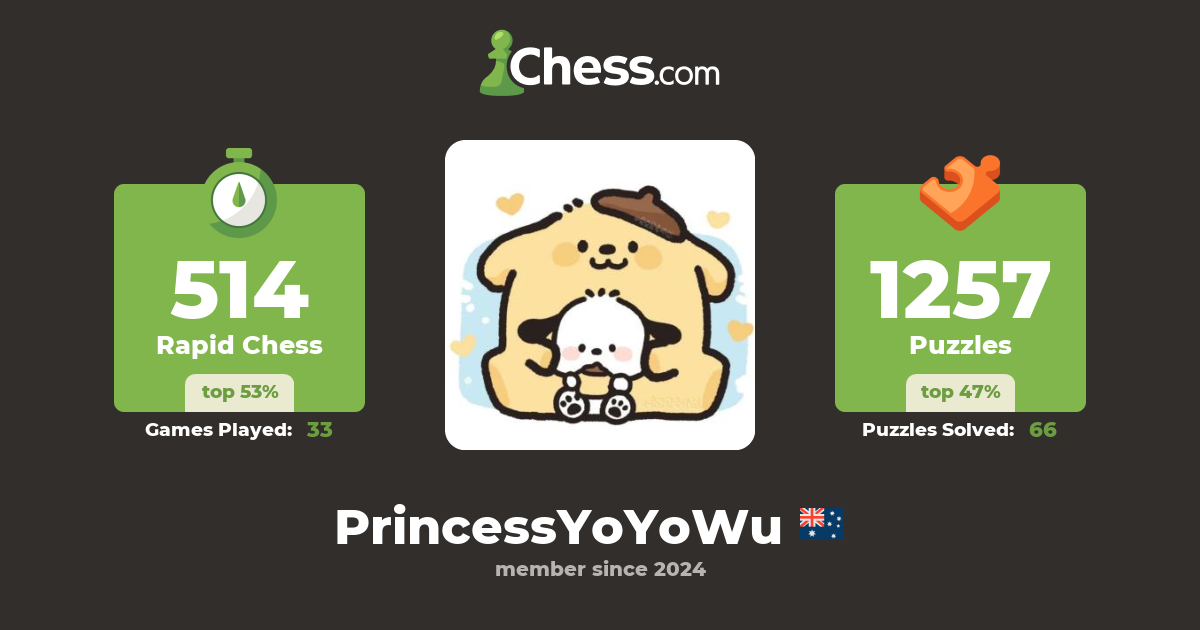 PrincessYoYoWu - Chess Profile - Chess.com