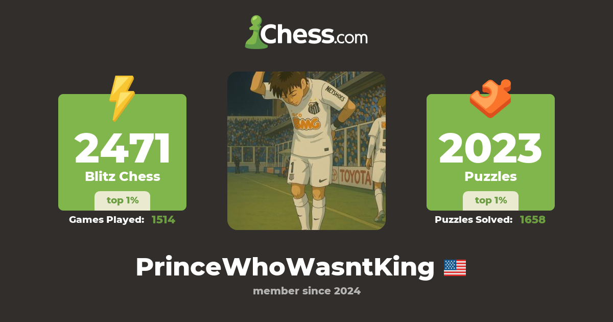 NeymarJr10 (PrinceWhoWasntKing) - Chess Profile - Chess.com