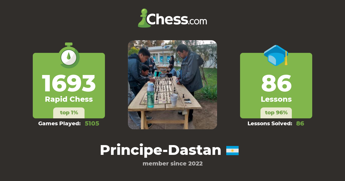 Gabriel Liberatore (Principe-Dastan) - Chess Profile - Chess.com