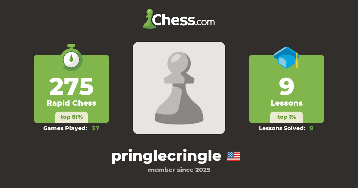 pringlecringle - Chess Profile - Chess.com