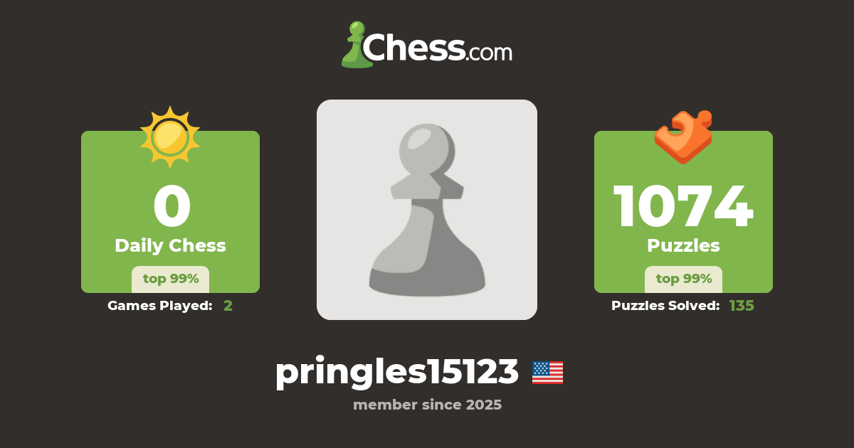 pringles15123 - Chess Profile - Chess.com