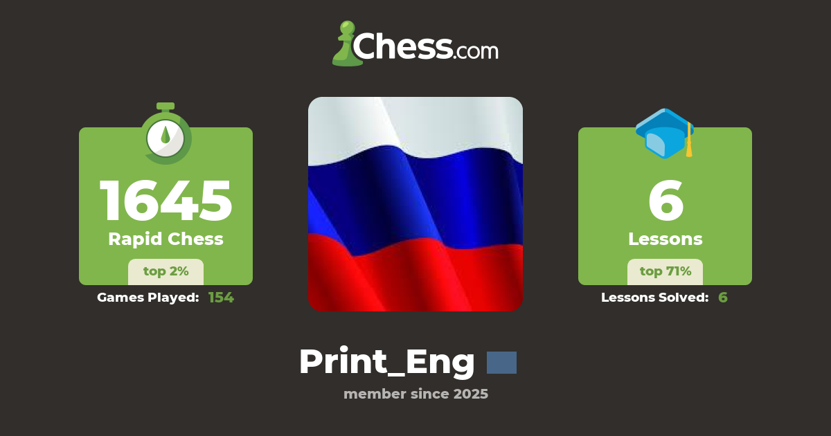 Print_Eng - Chess Profile - Chess.com