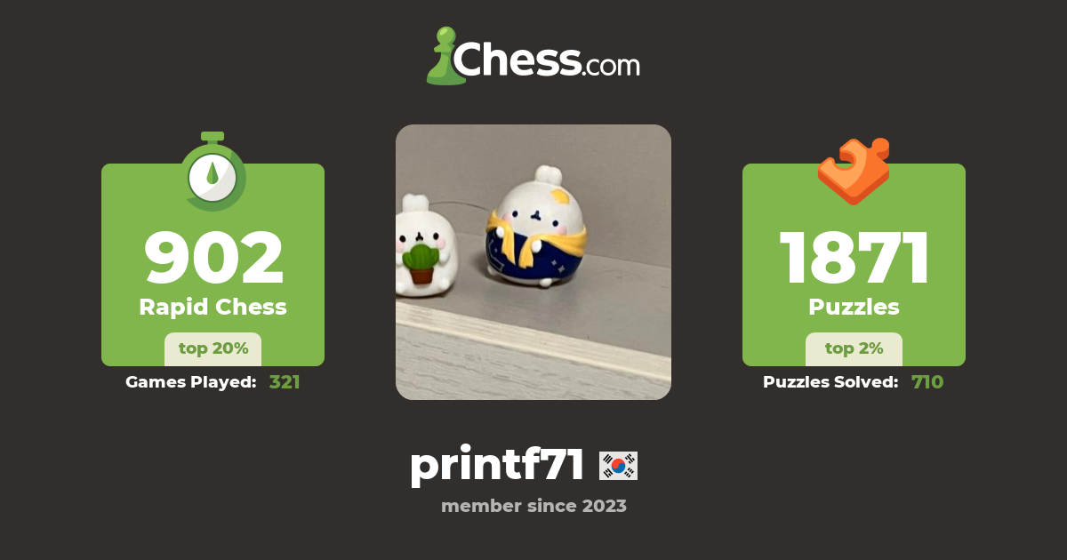 printf71 - Chess Profile - Chess.com