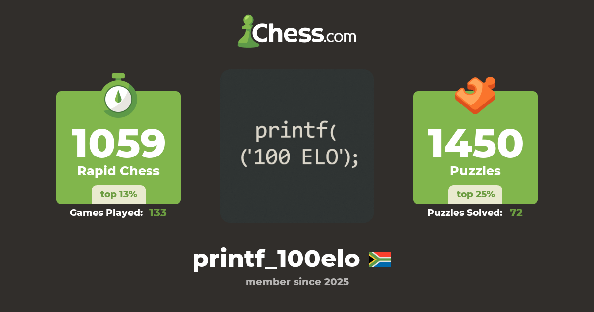 printf_100elo - Chess Profile - Chess.com