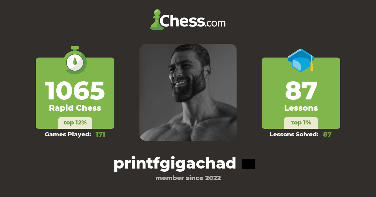 printfgigachad - Chess Profile - Chess.com