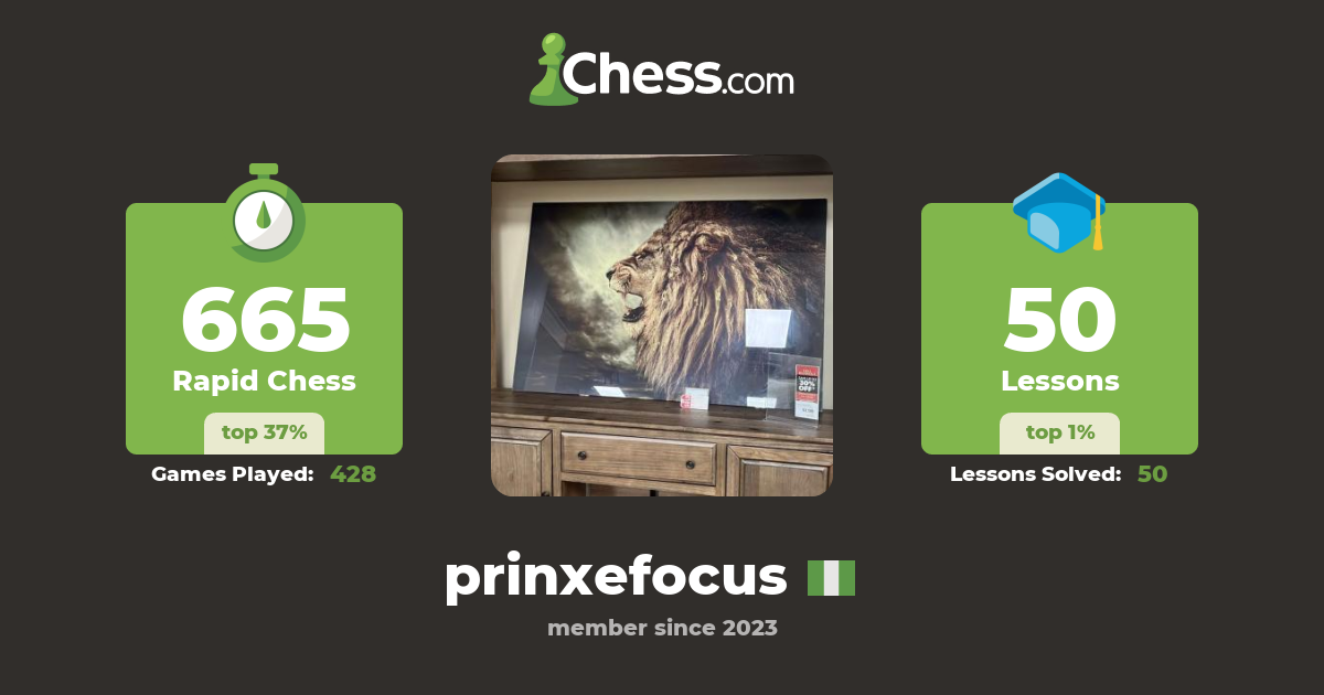 Focus Prinxe (prinxefocus) - Chess Profile - Chess.com