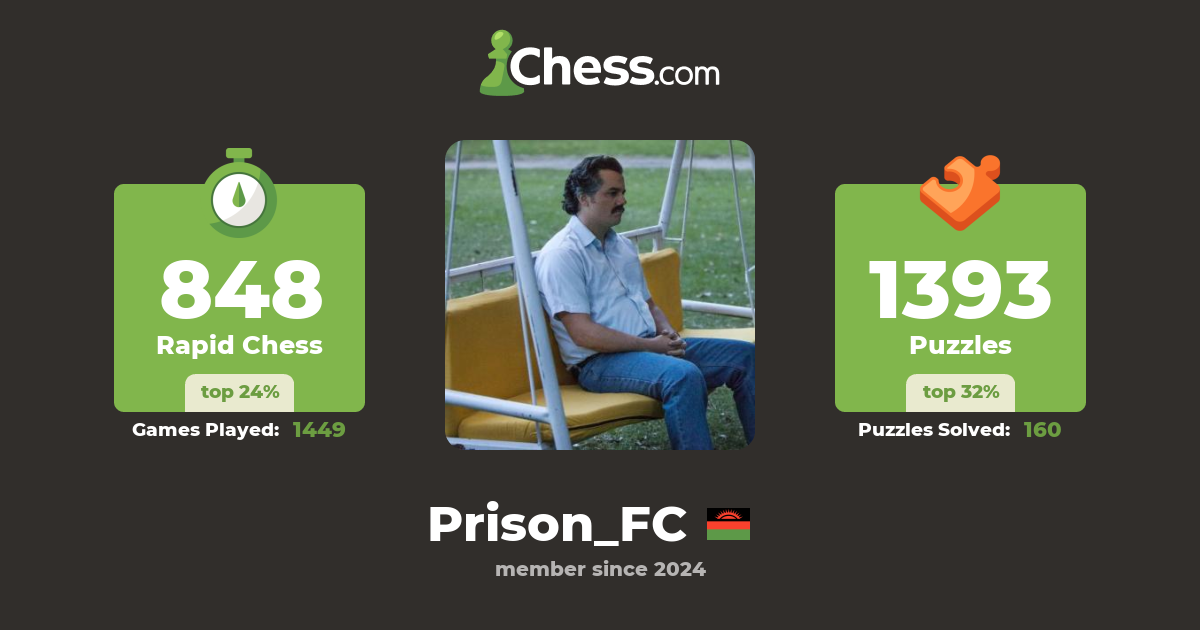 Prison_FC - Chess Profile - Chess.com