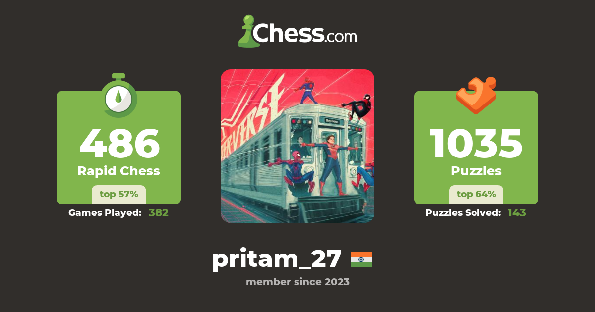 Pritam kumar (pritam_27) - Chess Profile - Chess.com