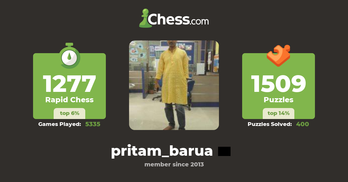 Pritam Barua (pritam_barua) - Chess Profile - Chess.com
