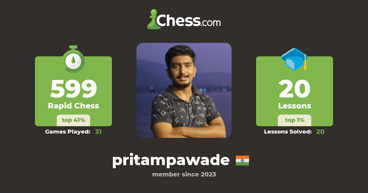 Pritam Pawade (pritampawade) - Chess Profile - Chess.com