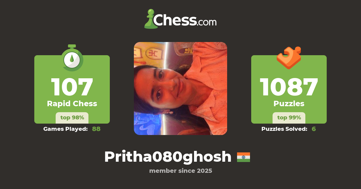 pritha Ghosh (Pritha080ghosh) - Chess Profile - Chess.com