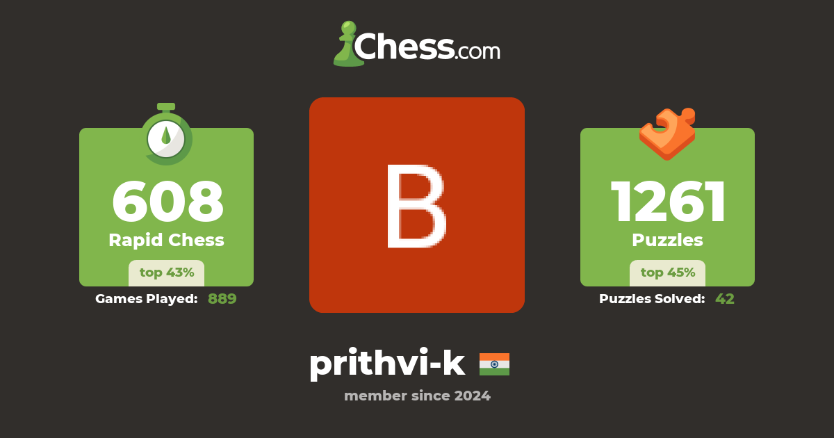 Bhavya Gupta (prithvi-k) - Chess Profile - Chess.com