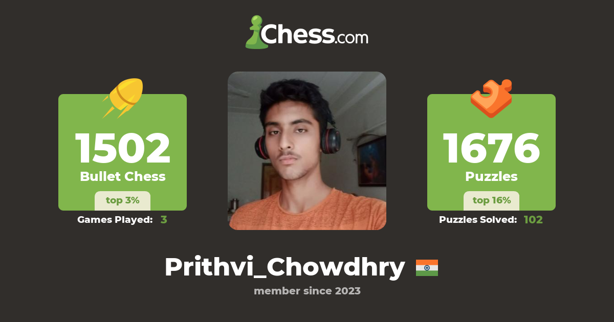 Prithvi Chowdhry (Prithvi_Chowdhry) - Chess Profile - Chess.com
