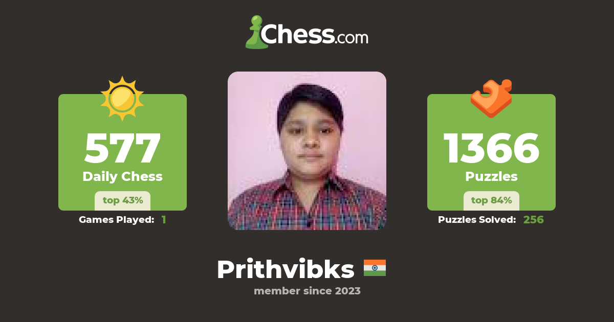 Prithvi Singh Negi, 11th A, 29 (Prithvibks) - Chess Profile - Chess.com