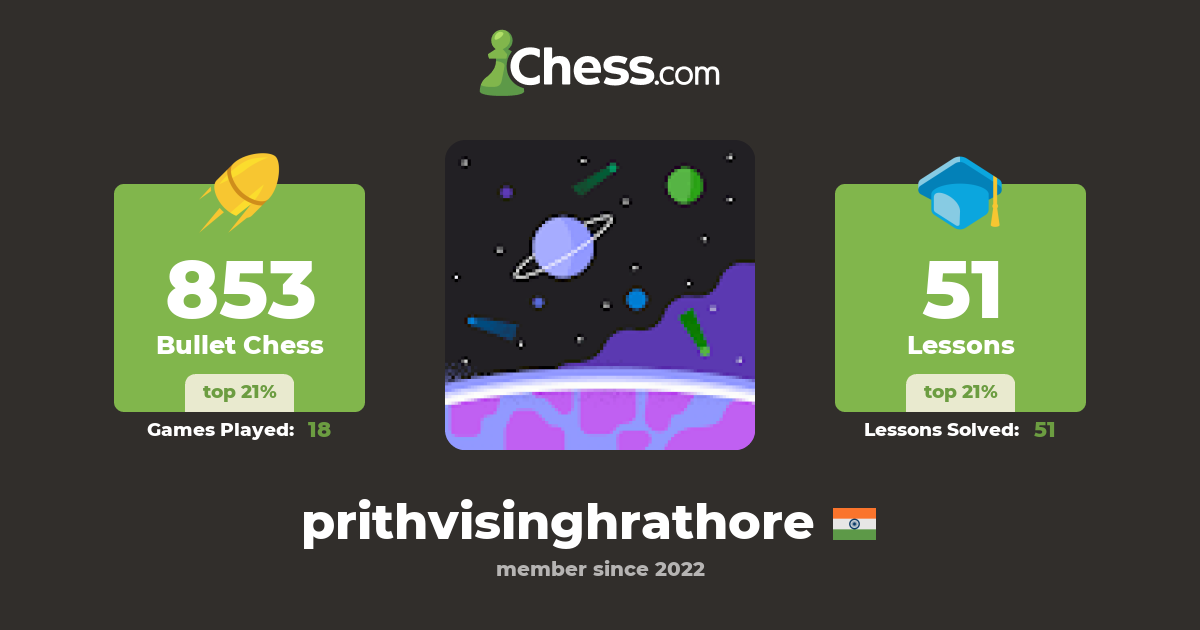 Prithvi Singh Rathore (prithvisinghrathore) - Chess Profile - Chess.com