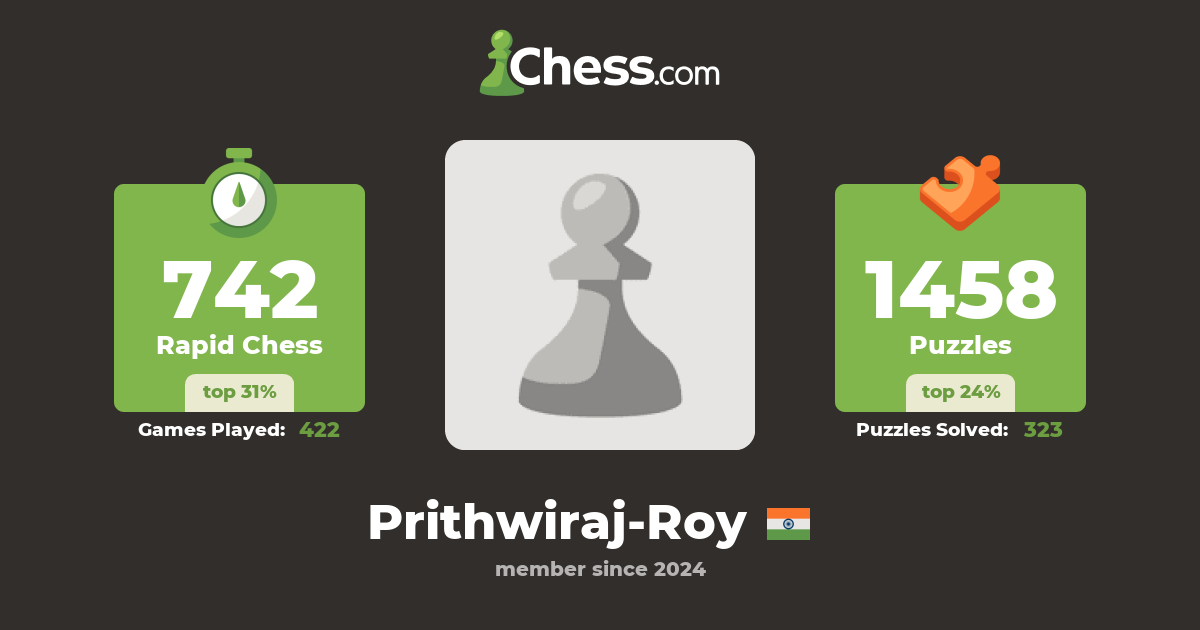 Prithwiraj-Roy - Chess Profile - Chess.com