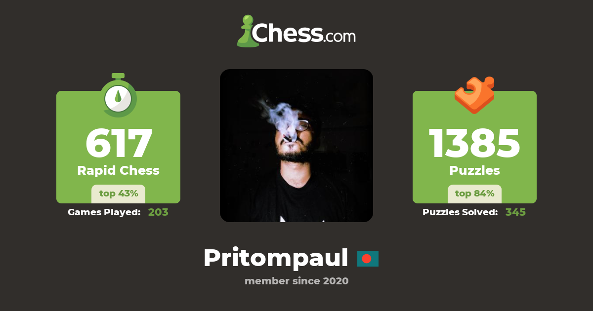Pritom Paul (Pritompaul) - Chess Profile - Chess.com
