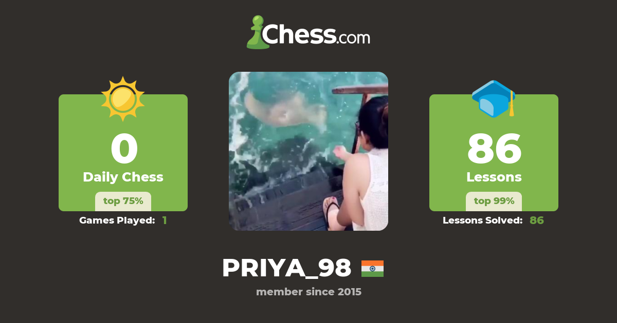 Priya O Priya (PRIYA_98) - Chess Profile - Chess.com