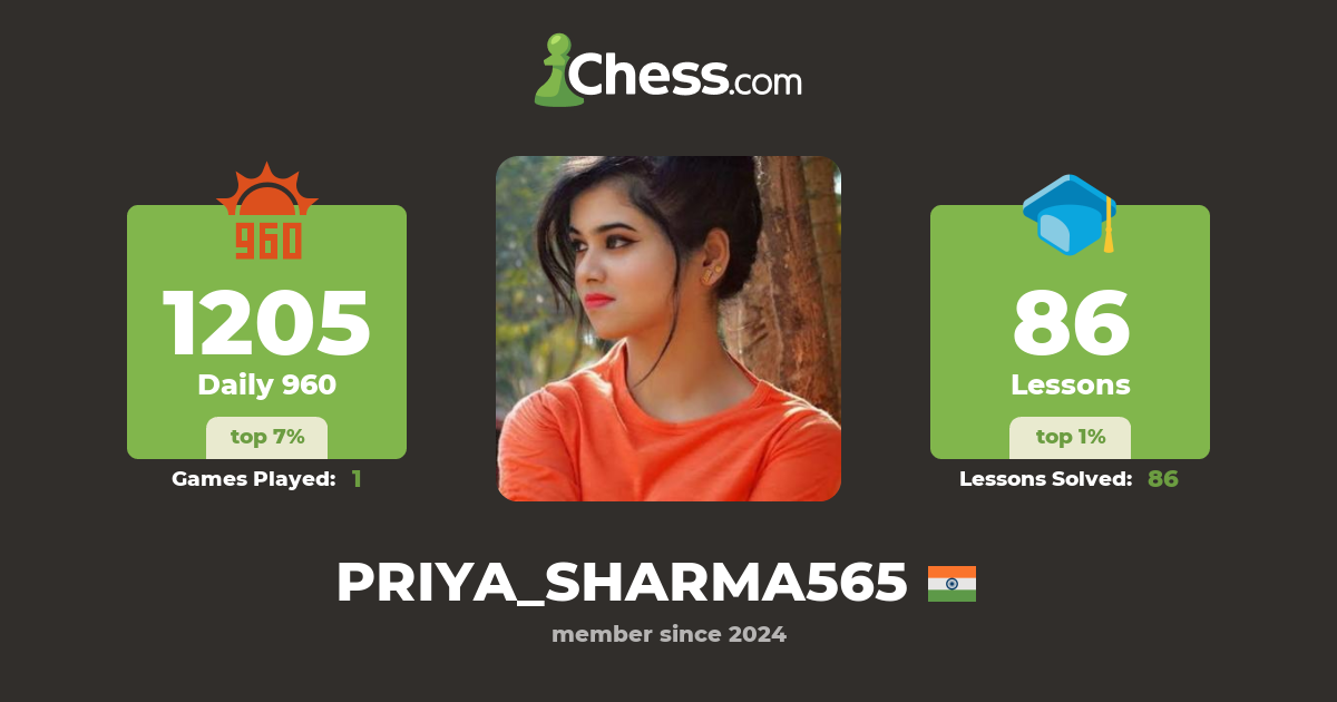 PRIYA SHARMA (PRIYA_SHARMA565) - Chess Profile - Chess.com