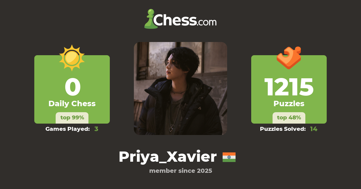 Priya_Xavier - Chess Profile - Chess.com