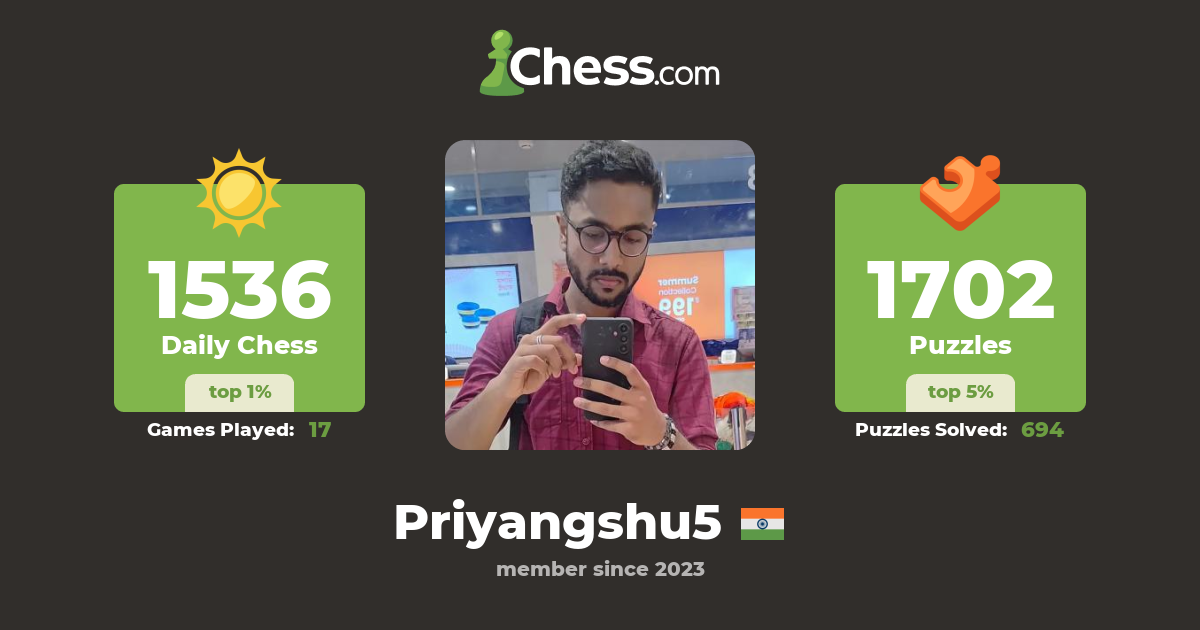 Priyangshu Paul (Priyangshu5) - Chess Profile - Chess.com