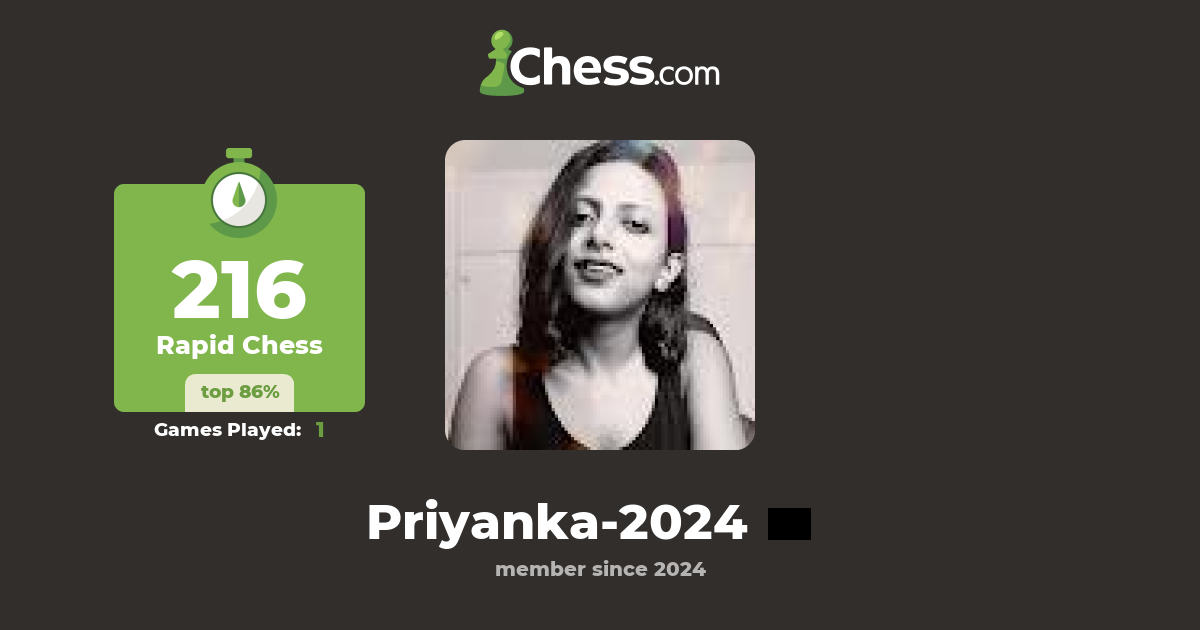 PRIYANKA DEB (Priyanka-2024) - Chess Profile - Chess.com