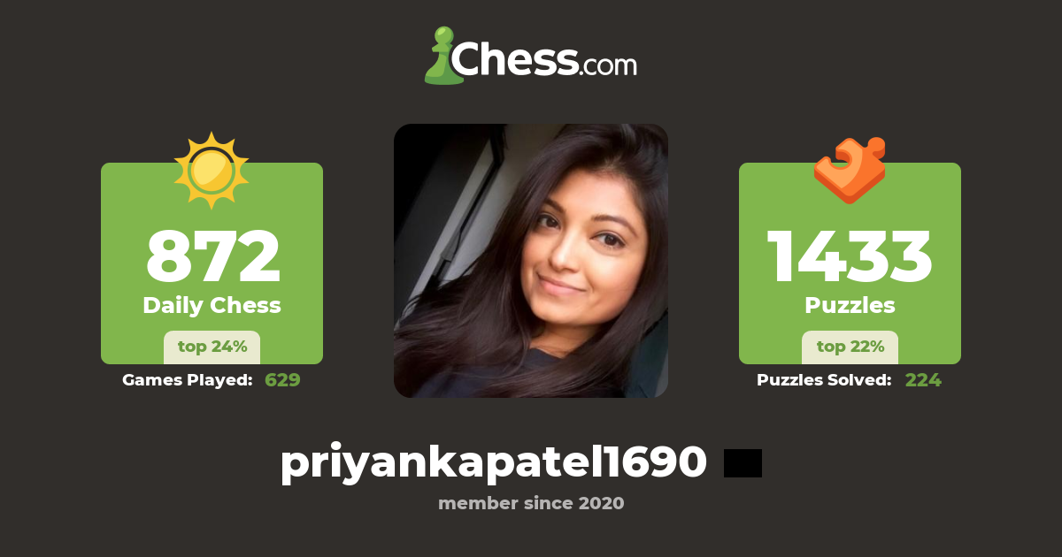 Priyanka Patel (priyankapatel1690) - Chess Profile - Chess.com