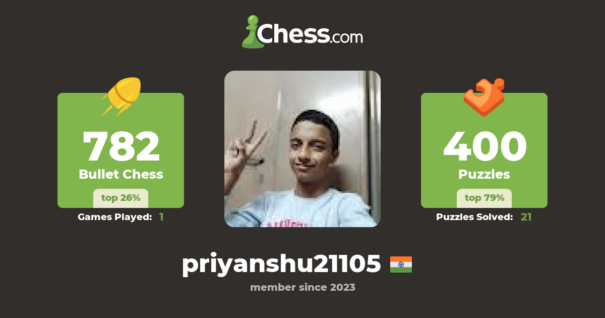 Priyanshu Chatterjee (priyanshu21105) - Chess Profile - Chess.com