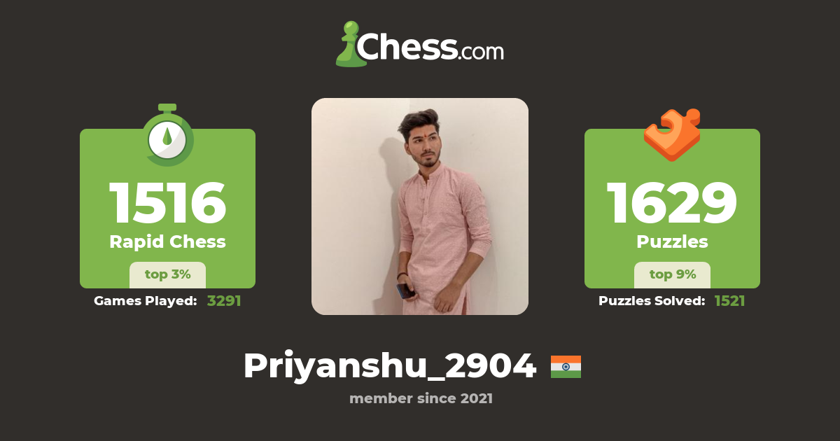 Priyanshu Joshi (Priyanshu_2904) - Chess Profile - Chess.com