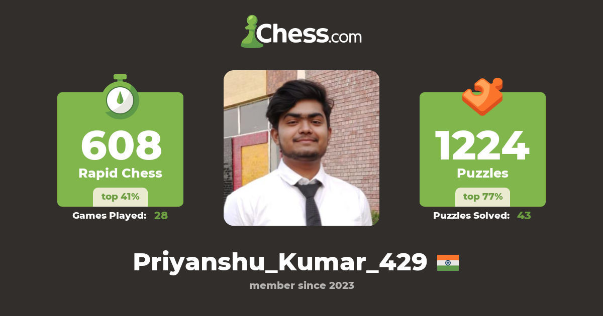 Priyanshu Kumar (Priyanshu_Kumar_429) - Chess Profile - Chess.com