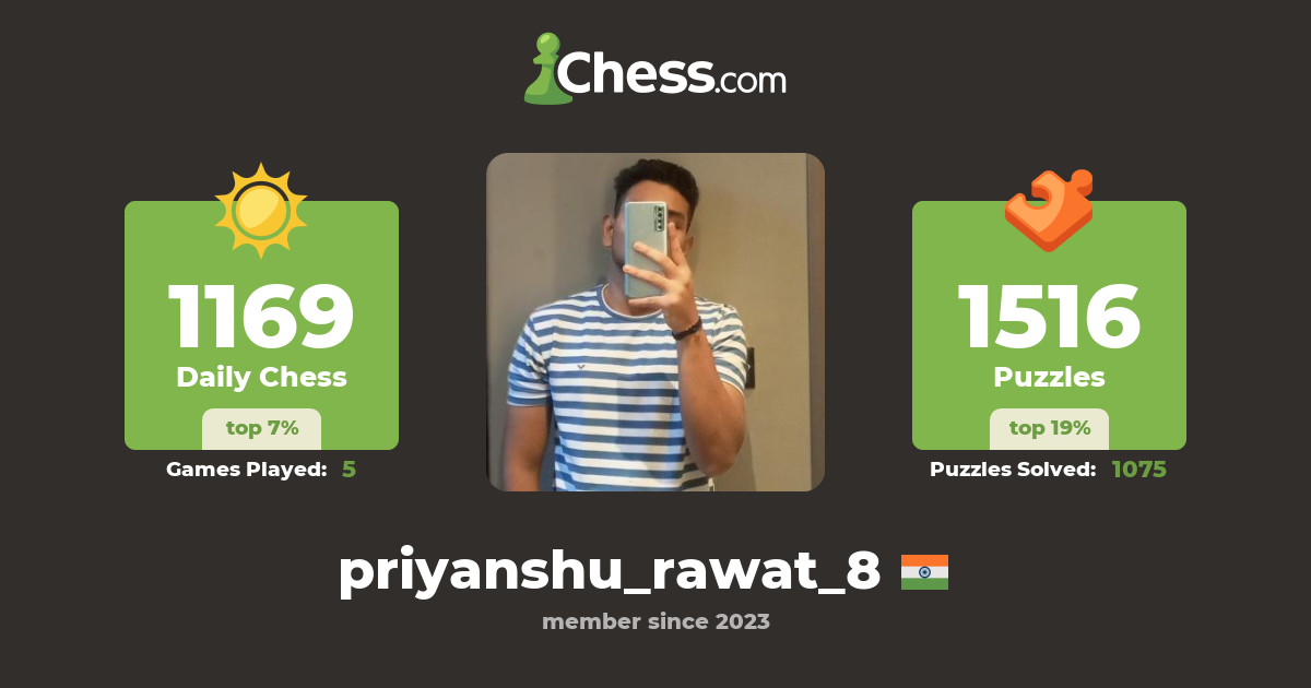 Priyanshu Rawat (priyanshu_rawat_8) - Chess Profile - Chess.com