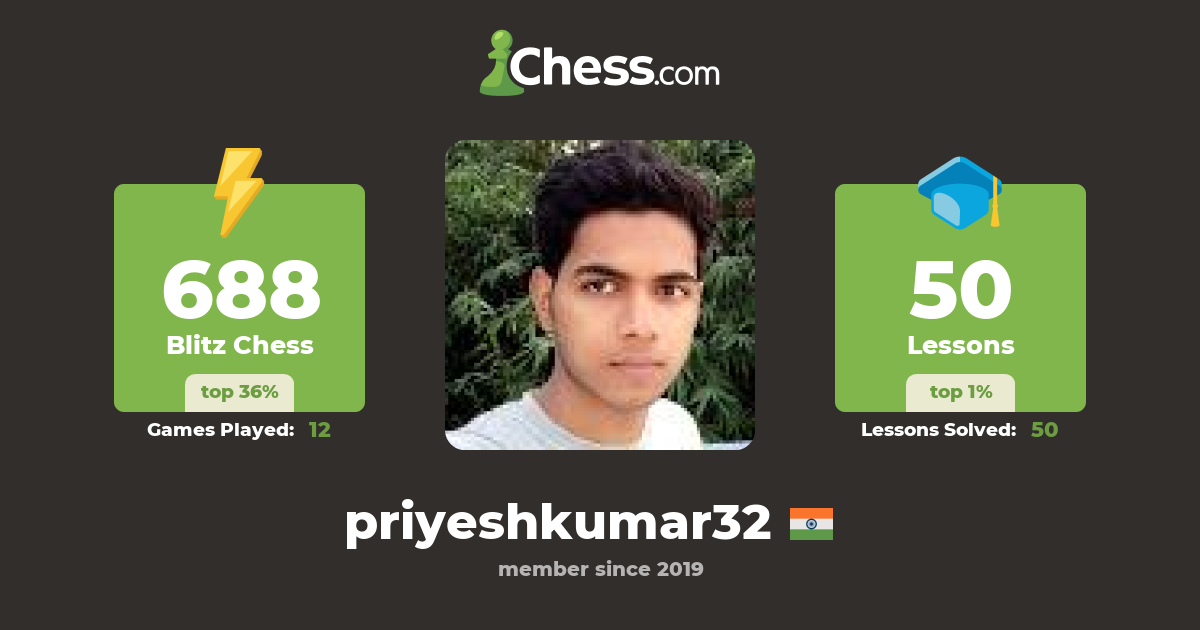 Priyesh Kumar (priyeshkumar32) - Chess Profile - Chess.com