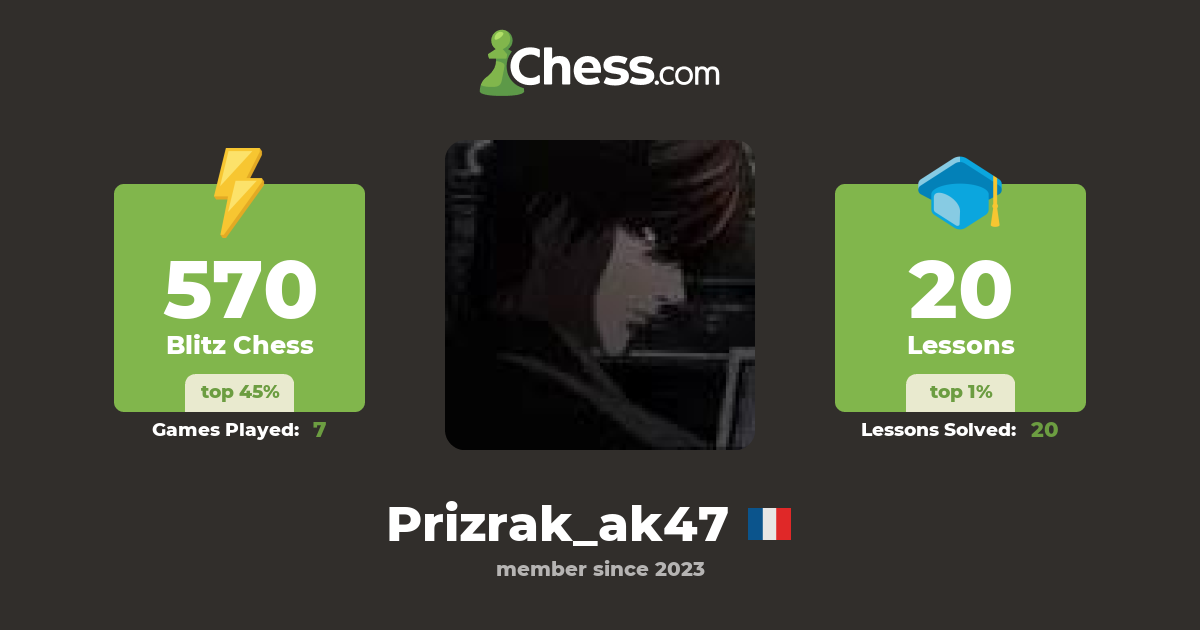 epieos ou mp (Prizrak_ak47) - Chess Profile - Chess.com