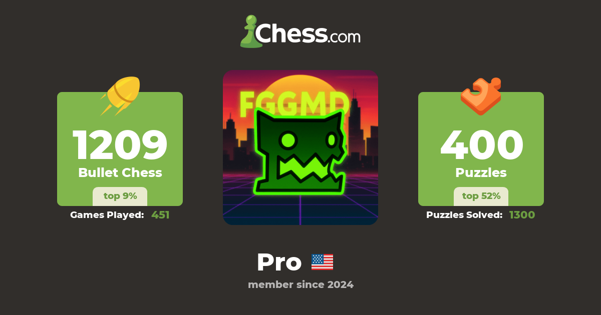 Pro - Chess Profile - Chess.com