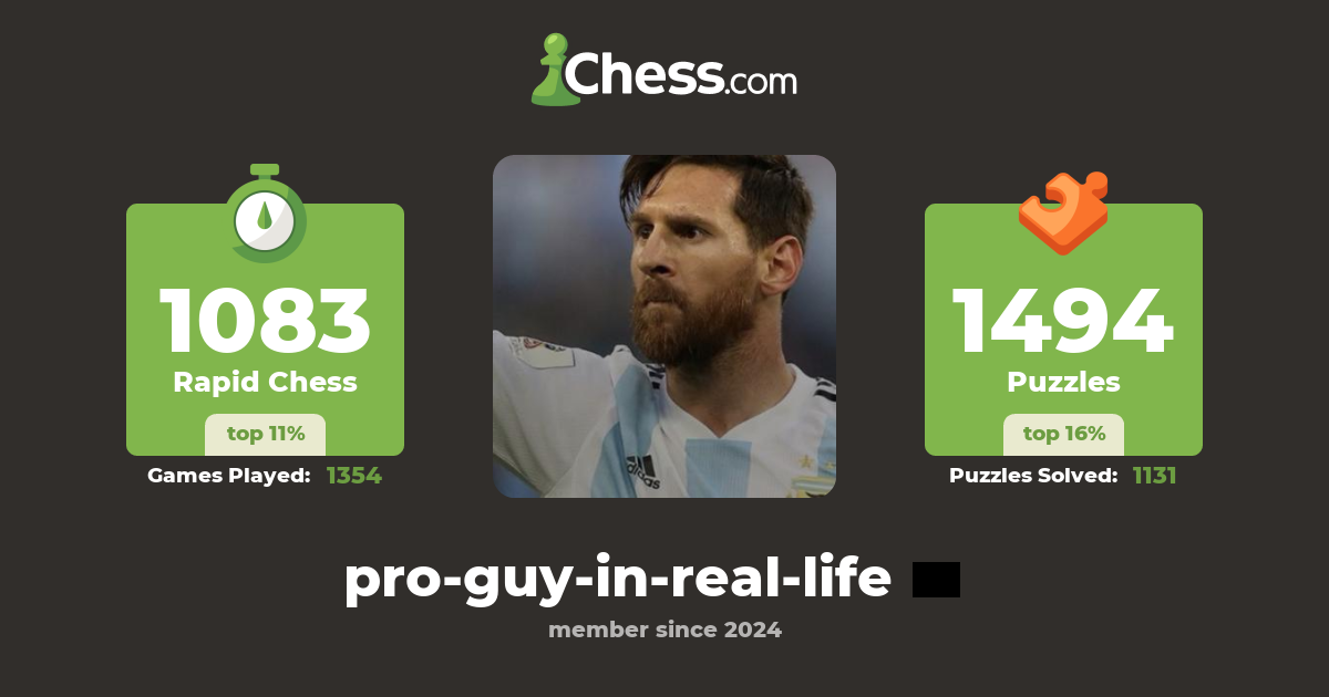 pro-guy-in-real-life - Chess Profile - Chess.com