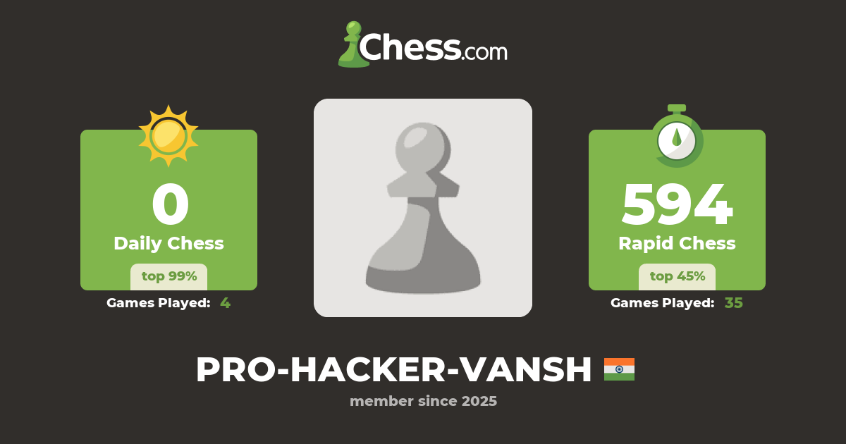 PRO-HACKER-VANSH - Chess Profile - Chess.com