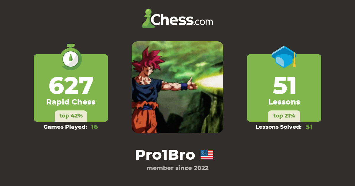 Pro Bro (Pro1Bro) - Chess Profile - Chess.com