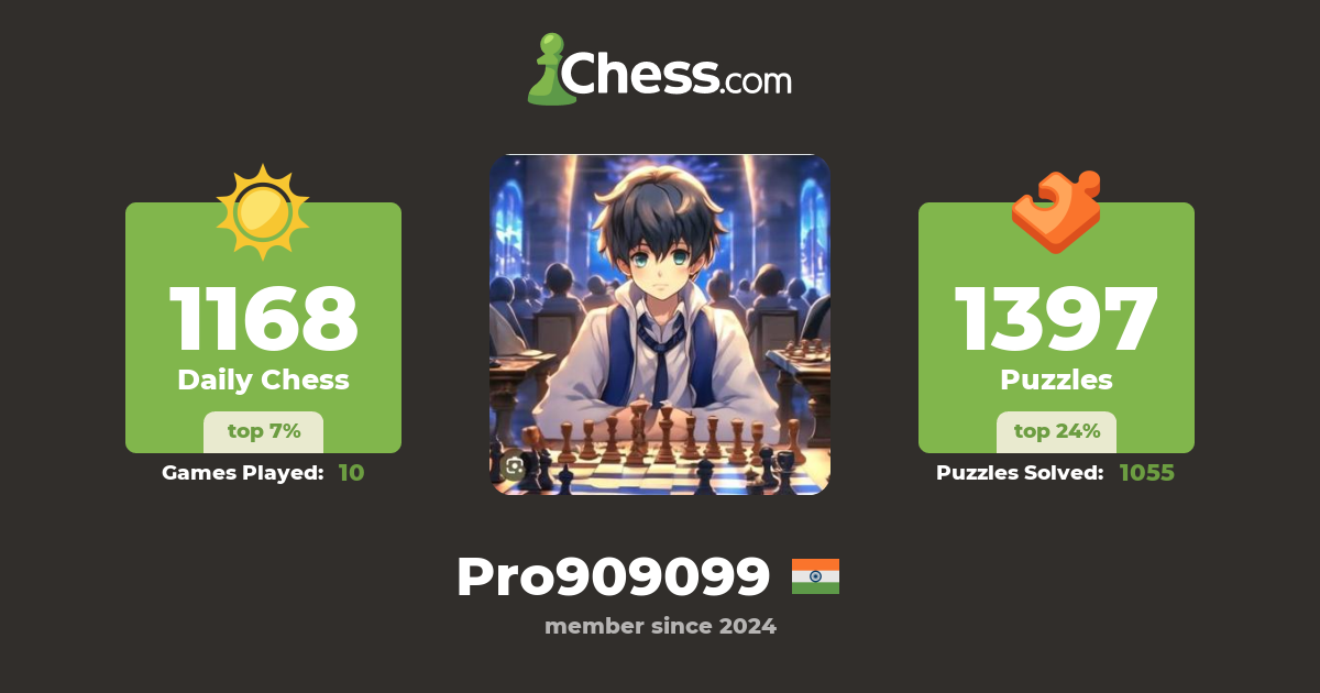 chess player 999 (Pro909099) - Chess Profile - Chess.com