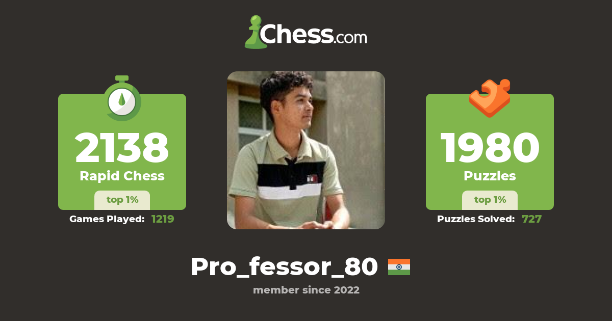 Pro_fessor_80 - Chess Profile - Chess.com