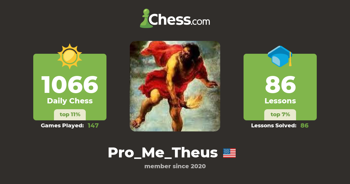 Pro_Me_Theus - Chess Profile - Chess.com