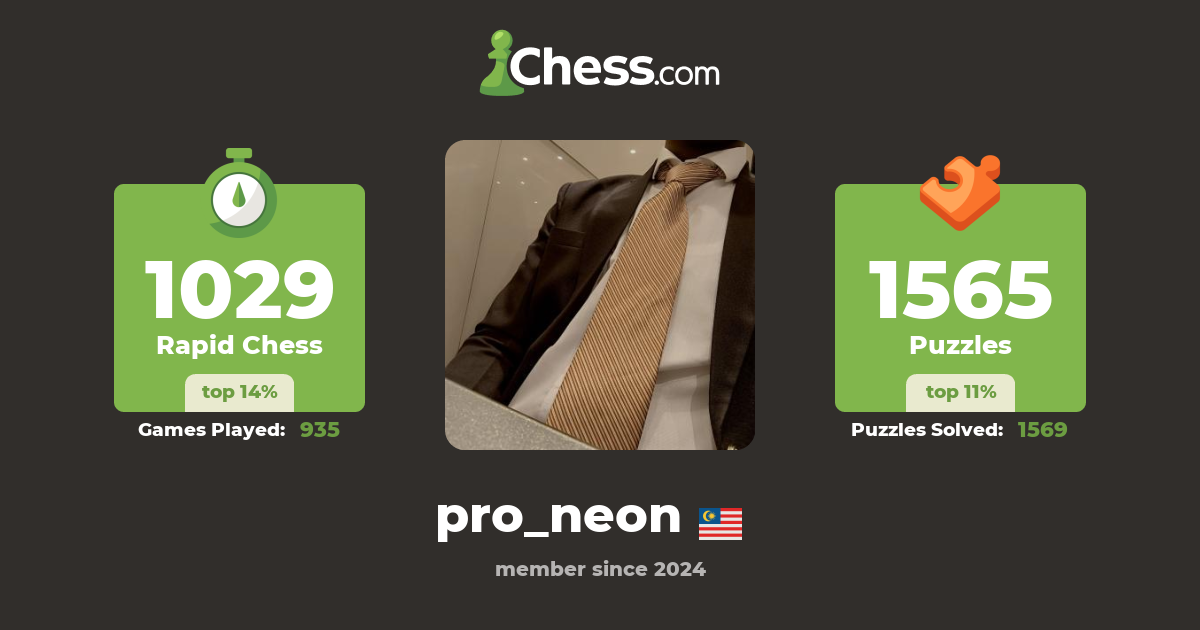 ARIC NADAR (pro_neon) - Chess Profile - Chess.com