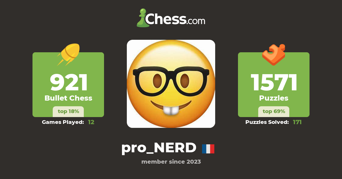 pro_NERD - Chess Profile - Chess.com