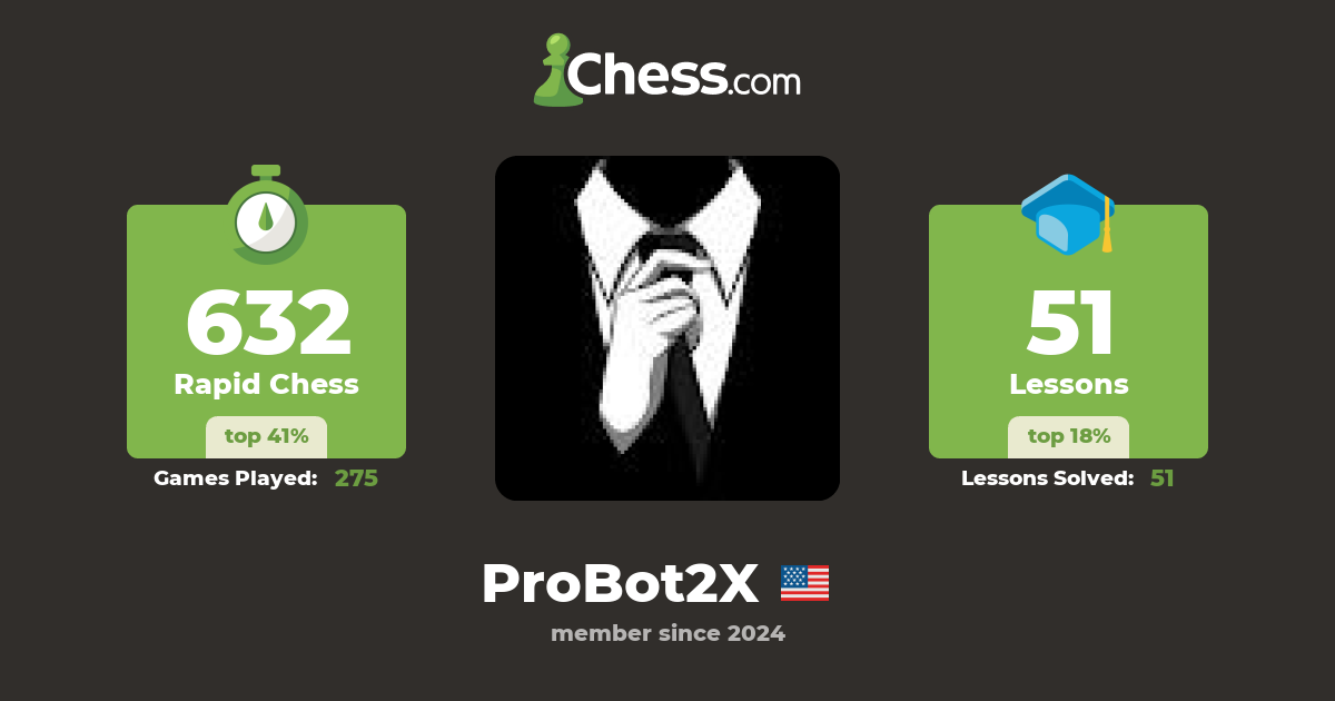 Jacob Lancaster (ProBot2X) - Chess Profile - Chess.com