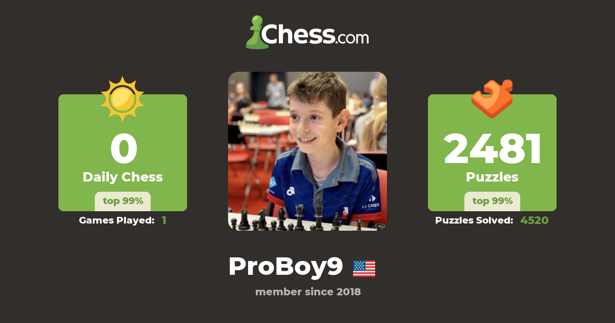 Ilya Levkov (ProBoy9) - Chess Profile - Chess.com