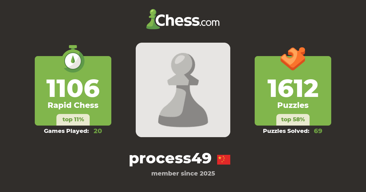 process49 - Chess Profile - Chess.com
