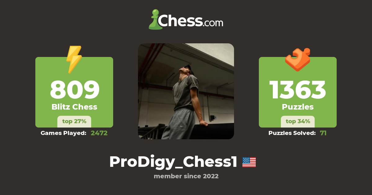 ProDigy_Chess1 - Chess Profile - Chess.com