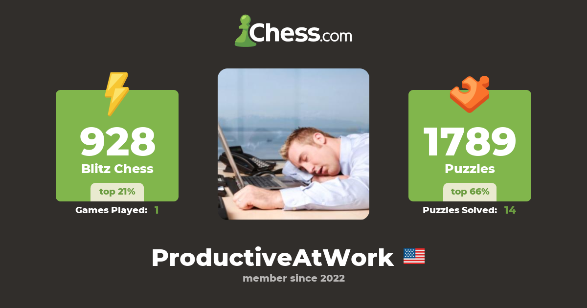 ProductiveAtWork - Chess Profile - Chess.com